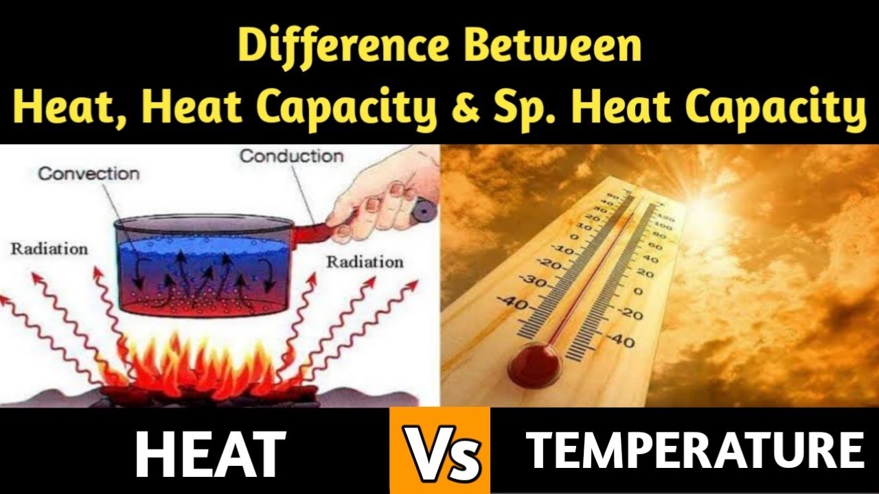 What is difference between Heat and Temperature? | Heat | Specific Heat ...