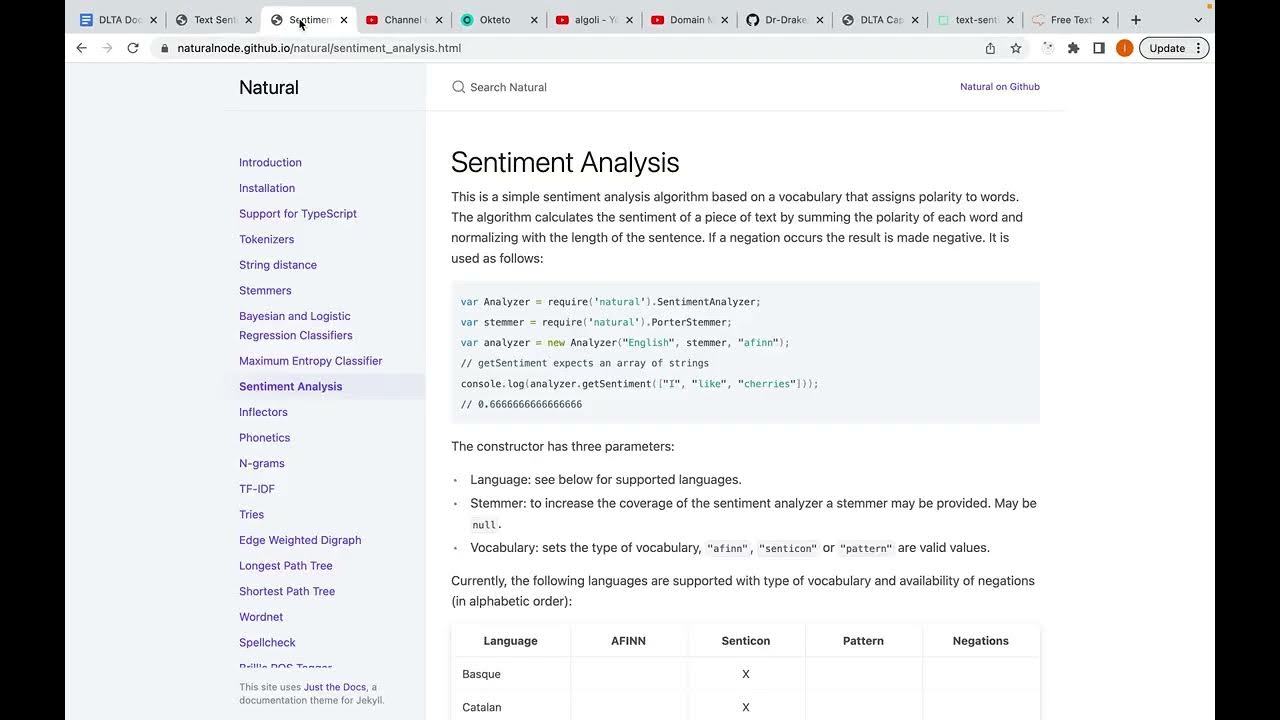 Text sentiment analysis using Node JS and natural - YouTube