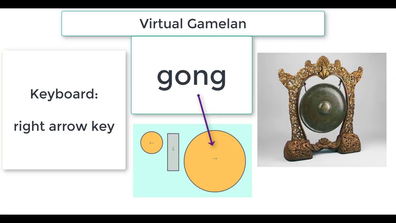 How to Play the First Gongan of Udan Mas on a Virtual Gamelan - YouTube