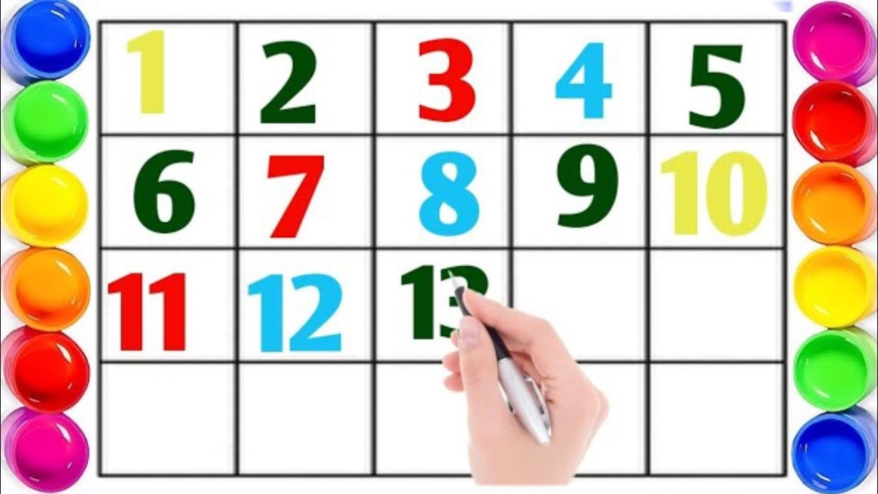 123 ,1 to 100 Counting, Learn to Count, rhymes song, 123 Numbers, ABCD ...