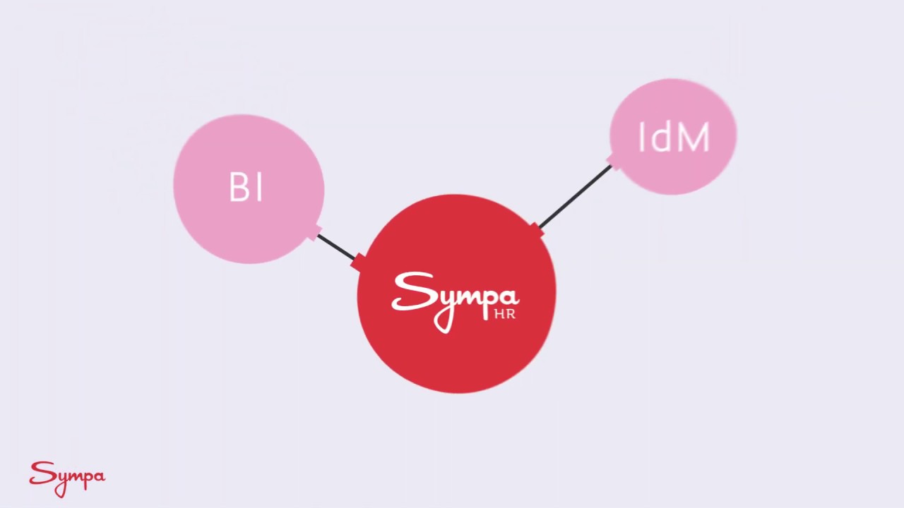 Sympa API | How does it work? - YouTube