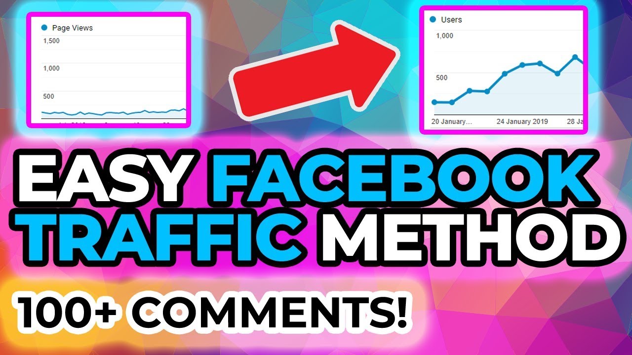 Facebook Marketing Strategy: How To Get Free Facebook Traffic - YouTube