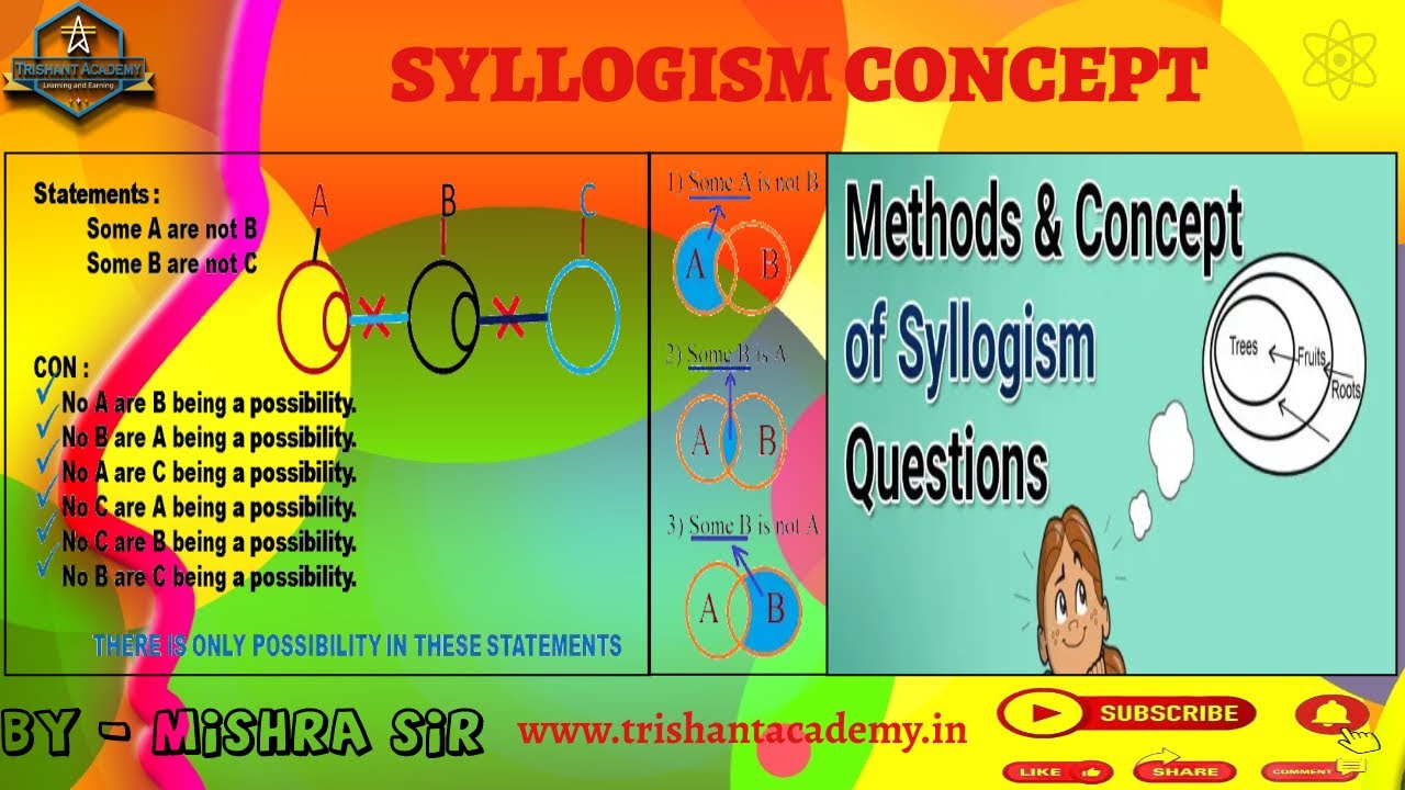SYLLOGISM CONCEPT II #Reasoning II Syllogism Basic Concept II # ...