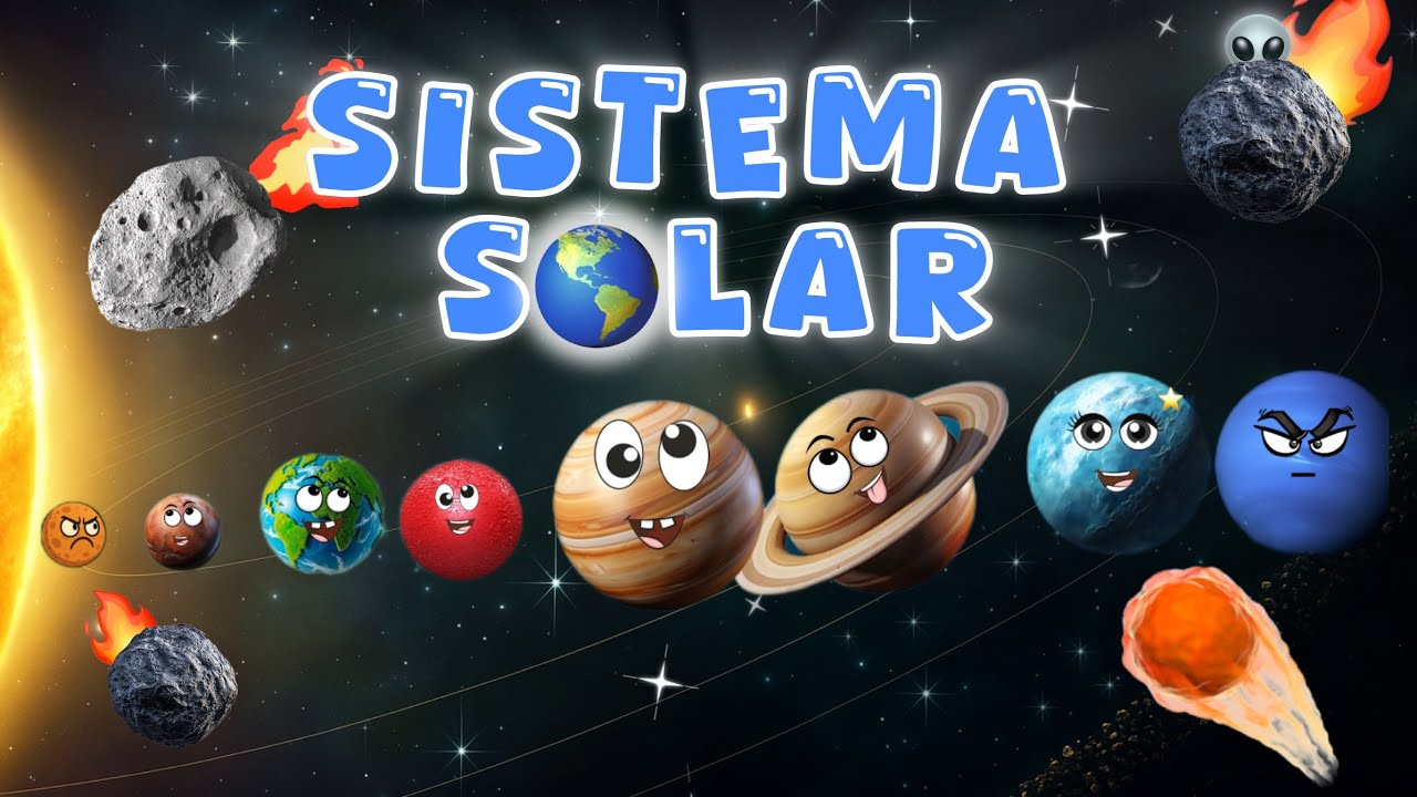LOS PLANETAS|sistema solar| videos para niños|KIDS - YouTube