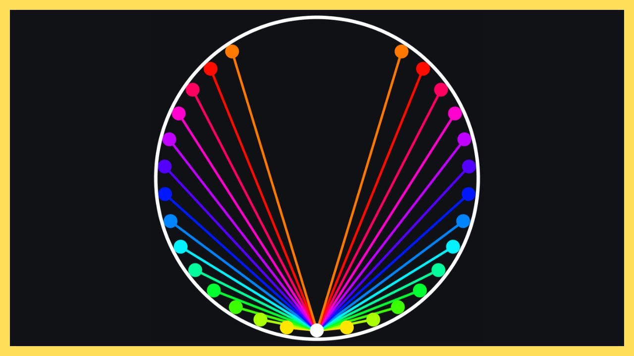 AMAZING Pendulum Wave Looks Like Angel Wings!! | Melodic Minor Scale ...