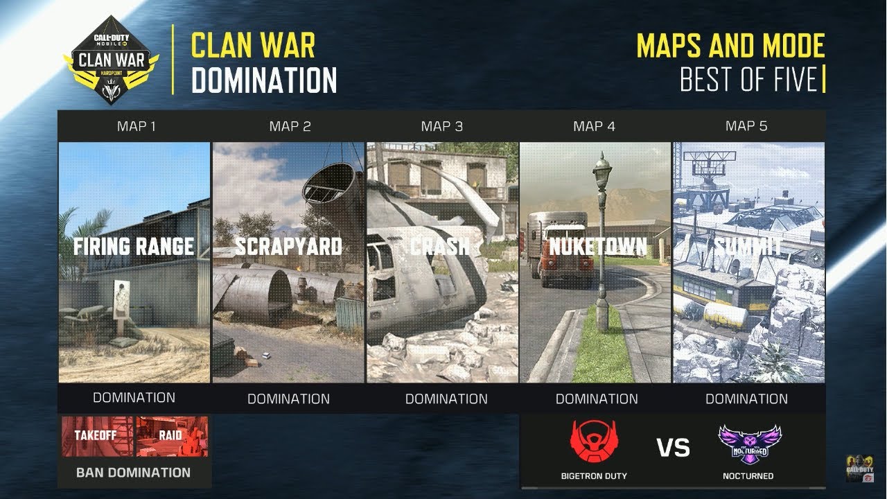 CODM Clan War Domination [Map Firing Range] | Noctured Esport vs ...