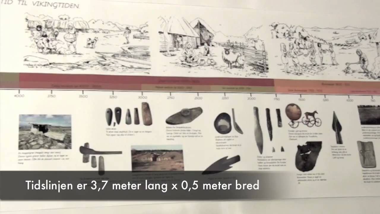 Nordens tidslinje fra siste istid til Vikingtiden av Materiell.no ...