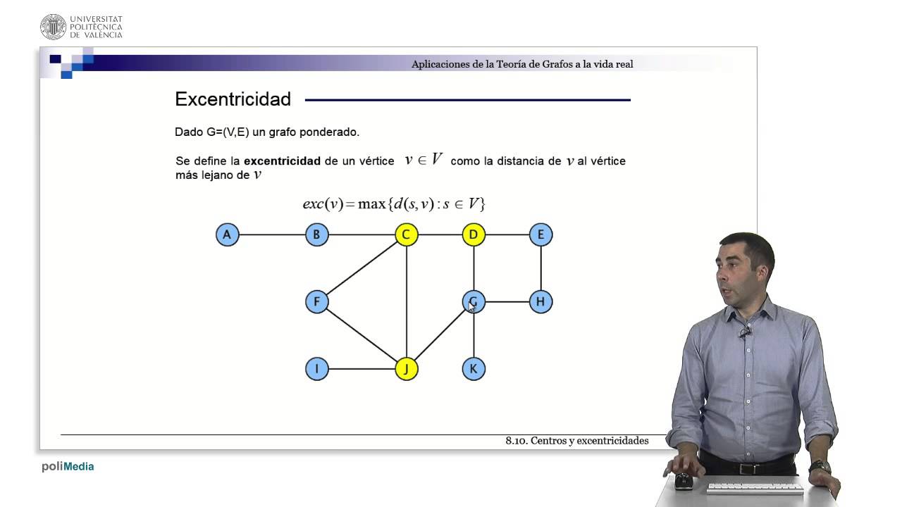 S8.10- Centros y excentricidades | 45/49 | UPV - YouTube