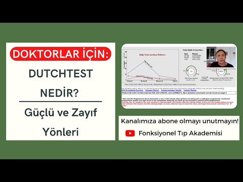 DOKTORLAR İÇİN: DUTCHTEST NEDİR? Güçlü ve Zayıf Yönleri