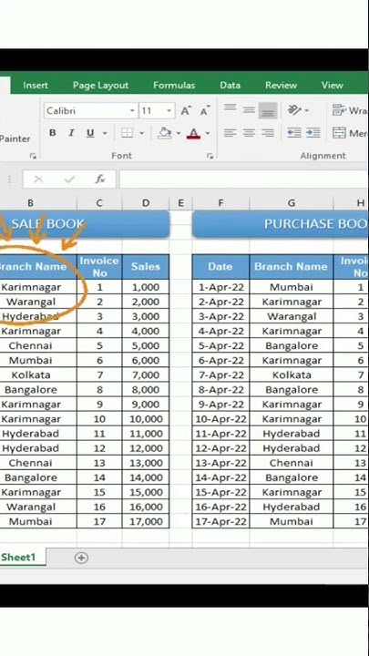 Merging Multiple Pivot Table into one table in excel #excelsolutions #excelformulas # ...