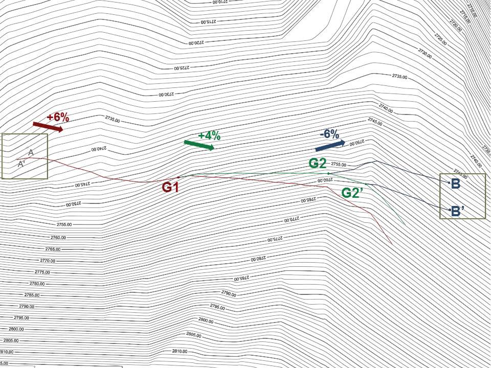 Diseño geométrico: desarrollo de la linea de gradiente - YouTube