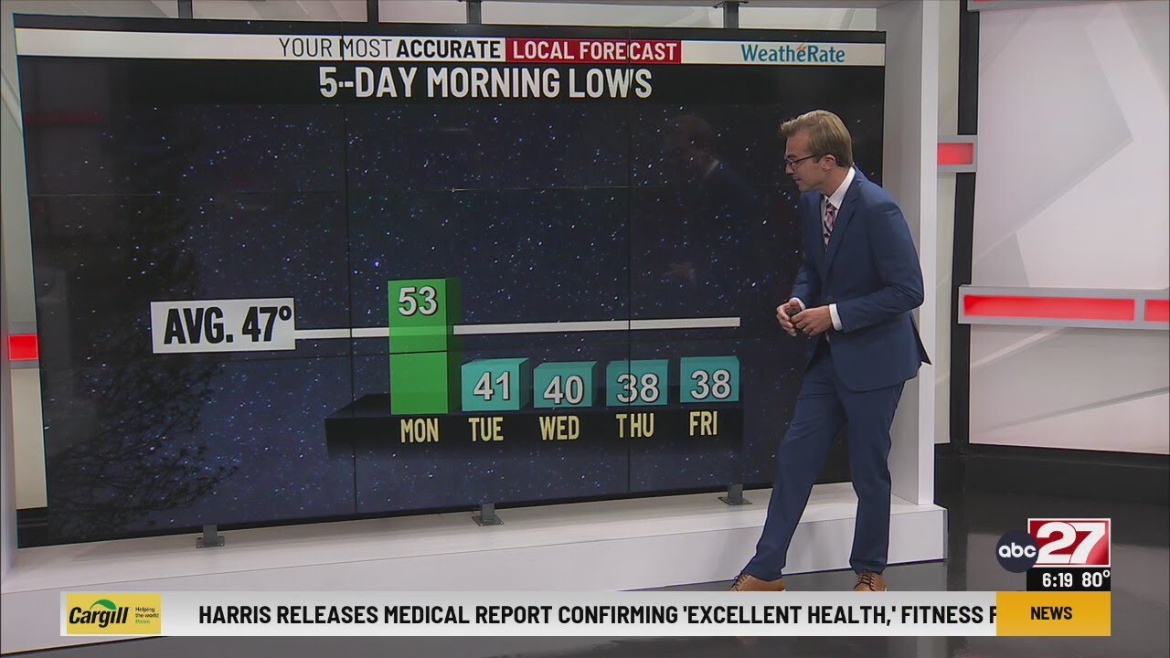 Michael's Sunday Evening Forecast - YouTube