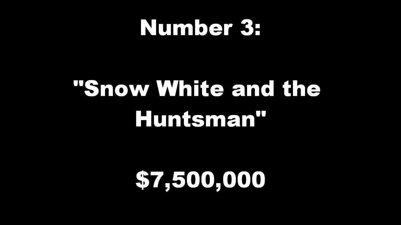 Box Office Numbers 06 08 2012 Powerhouseshow YouTube box-office-numbers-06-08-2012-powerhouseshow-youtube
