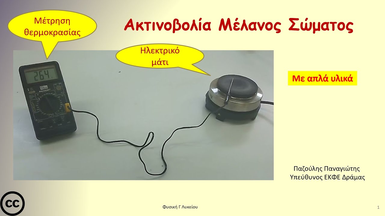 Ακτινοβολία Μέλανος Σώματος - YouTube