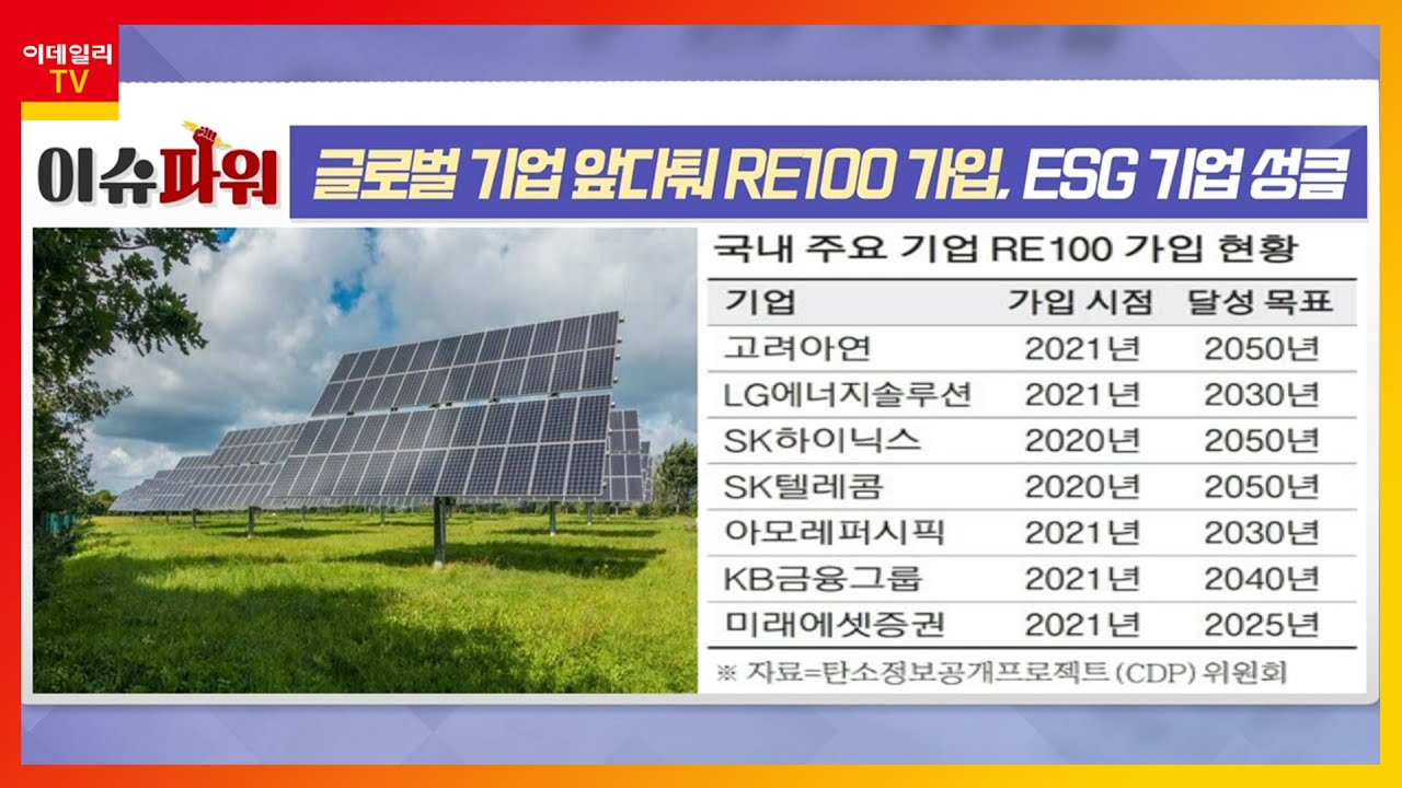 글로벌 기업 앞다퉈 RE100 가입, ESG 기업 성큼_이슈 파워 (20220427) - YouTube