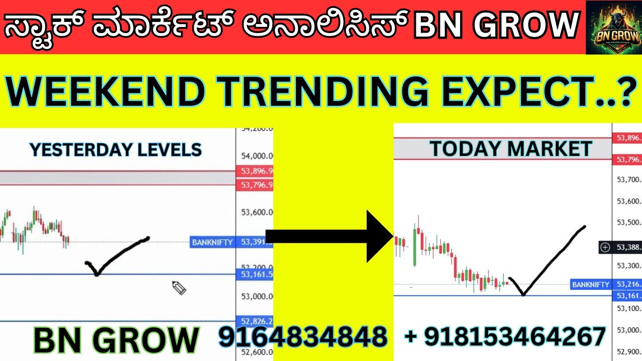 WEEKEND TRENDING EXPECT ... BN GROW TRADING - YouTube