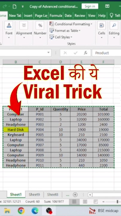 Excel trick || Excel me Vertical bata ko horizontal data me kaise convert kre @aiyoit - YouTube
