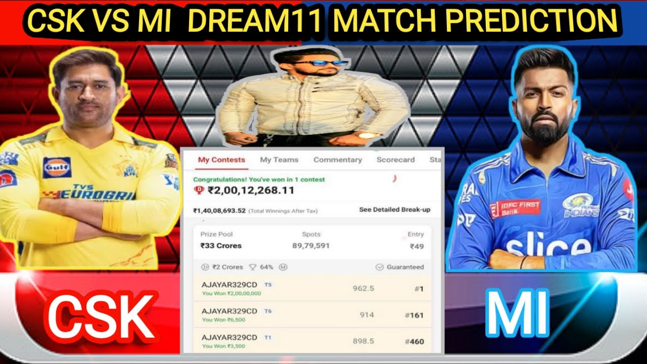 CSK VS MI DREAM11 MATCH PREDICTION| mi vs csk dream11 team prediction ...