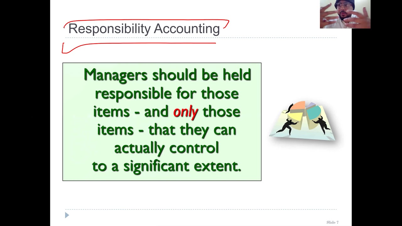 Managerial Accounting Spring 2022 Lecture 13 Profit Planning managerial-accounting-spring-2022-lecture-13-profit-planning