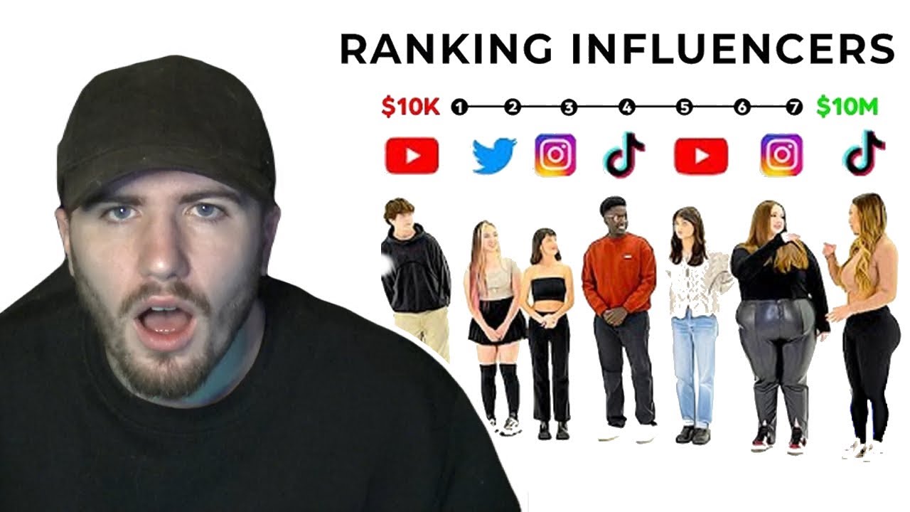 Which Influencer Makes the Most Money? Reaction - YouTube