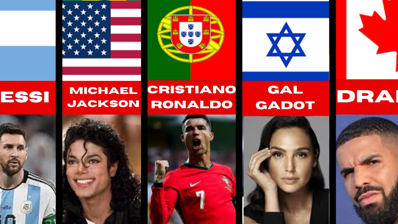 The Most Famous Person in Each Country | Comparison - YouTube
