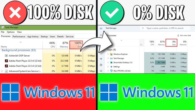 How To Fix 100 Disk Usage Problem In Windows 810 How To Fix 100% Disk