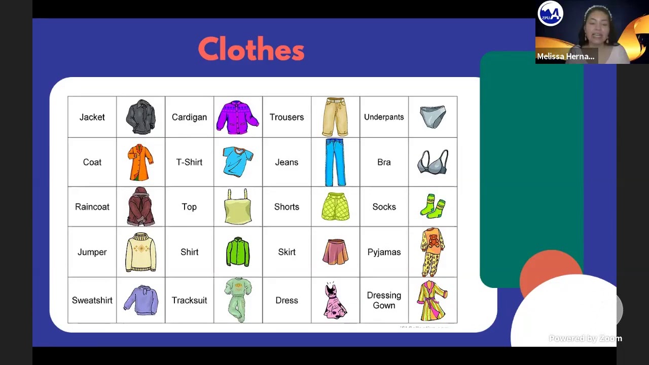 Shopping - Cómo comprar en inglés - YouTube