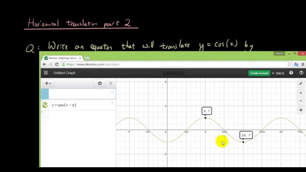 Trigonometric graphs lesson 7 - Horizontal translation followed by ...