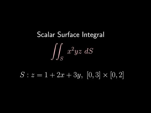 Scalar Surface Integral ∫∫ x^2yz dS where S is part of the plane z=1+2x ...