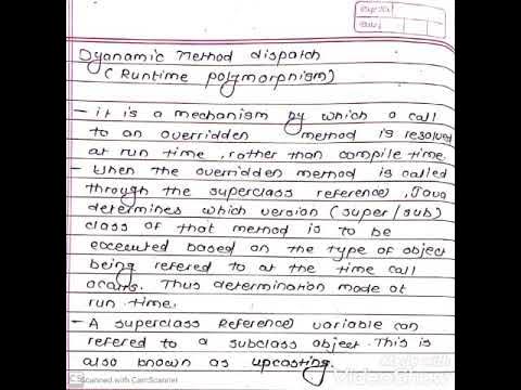 Dynamic method dispatch in java - YouTube