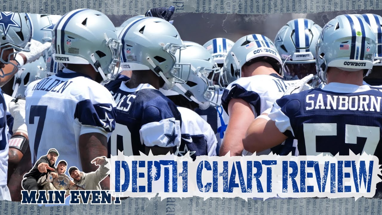 Dallas Cowboys Position Group Rankings | Depth Chart Review | Main ...