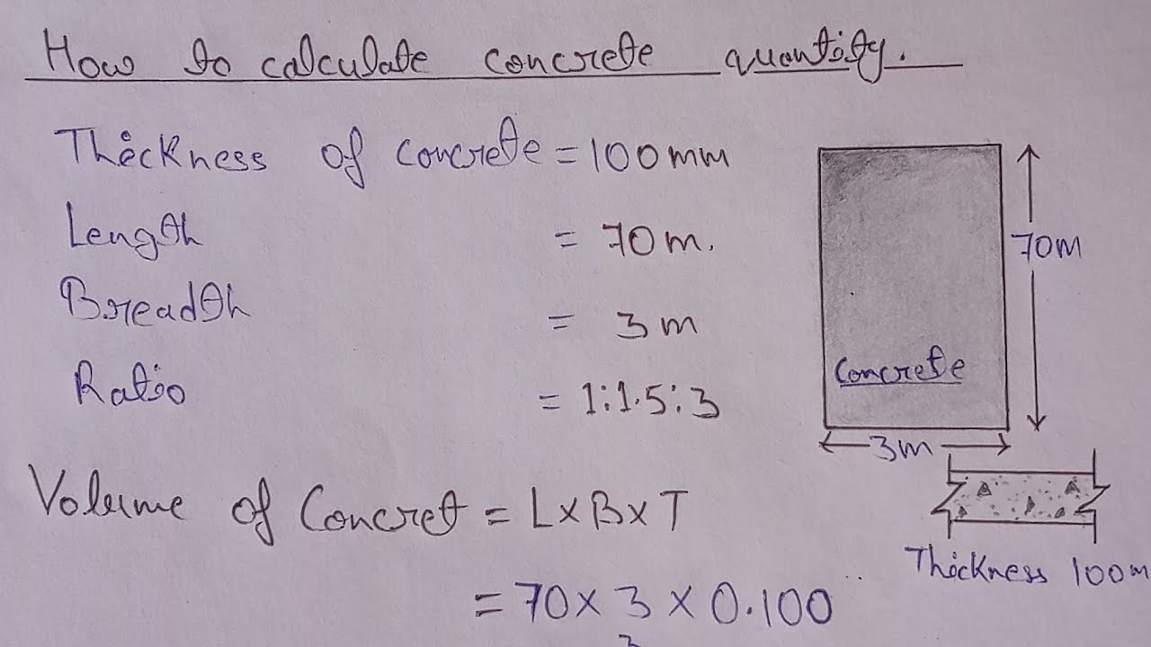 How To Calculate Concrete Quantity Cement Sand And Aggregate