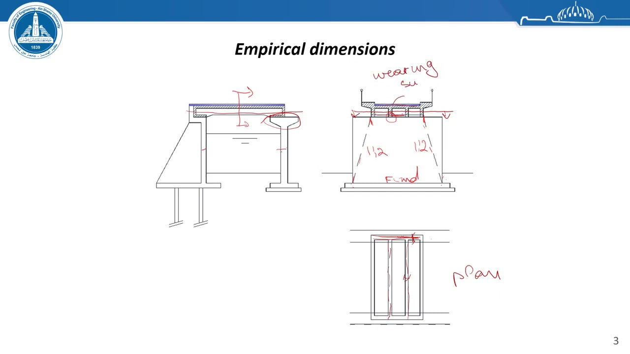 Lecture 3B Bridges - YouTube