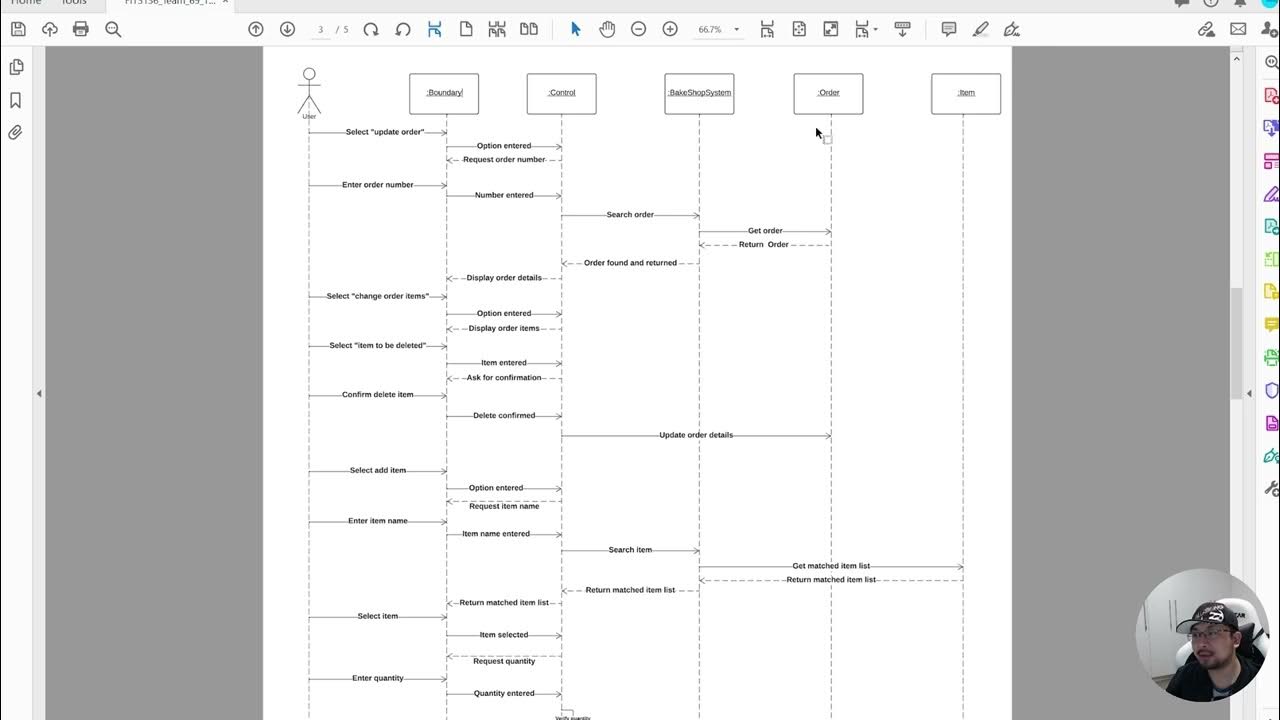 Week 6 - More on Class Diagram and Sequence Diagram - YouTube