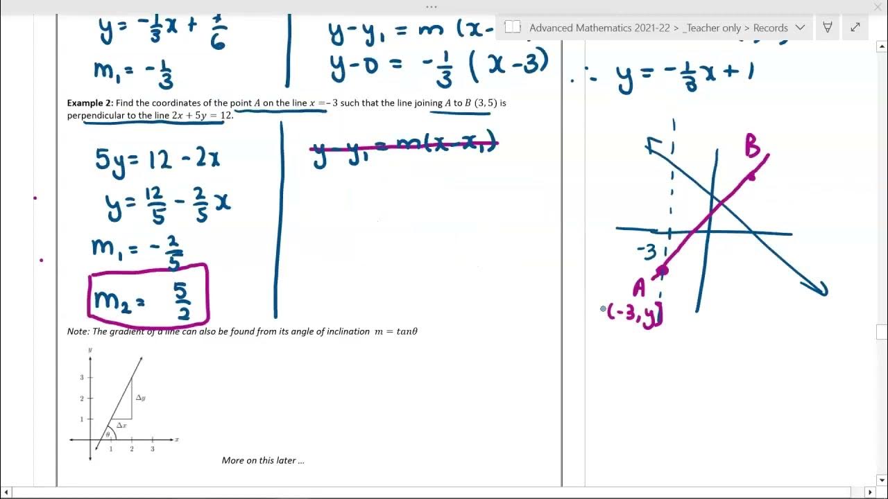 Lesson 6 Linear Functions II - YouTube