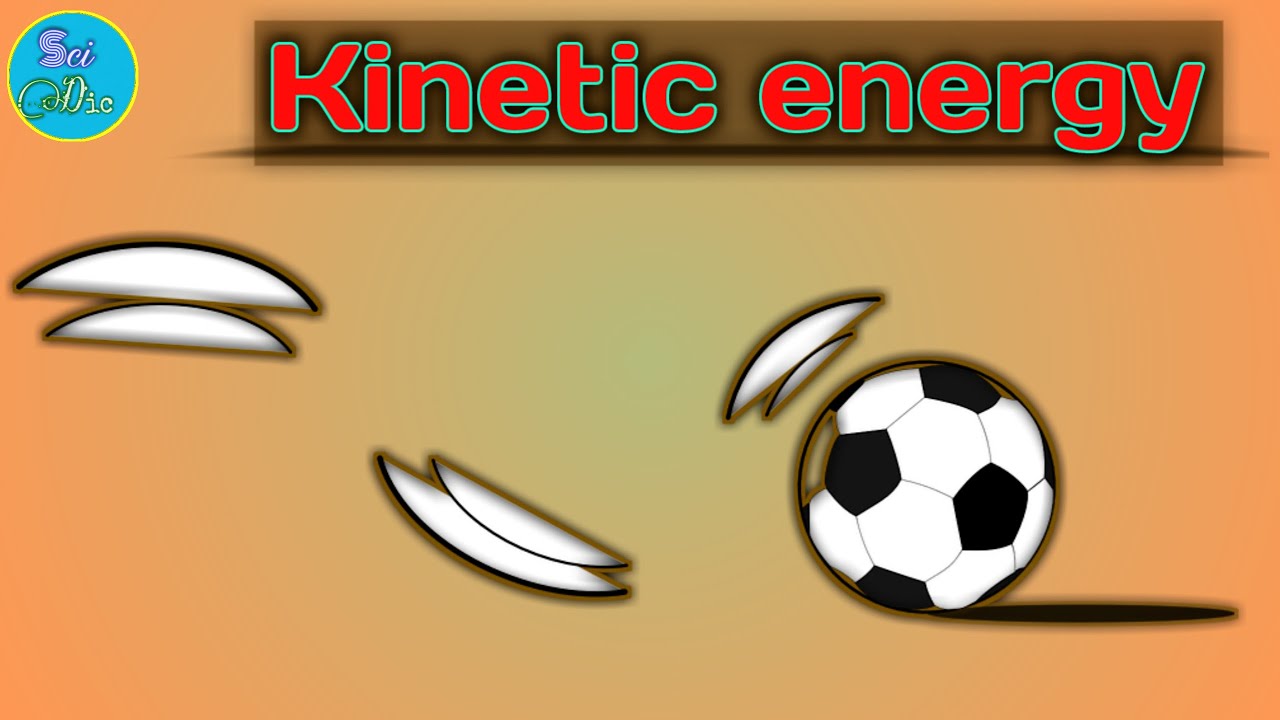 Kinetic Energy | Definition, symbols, units and dimension formula ...