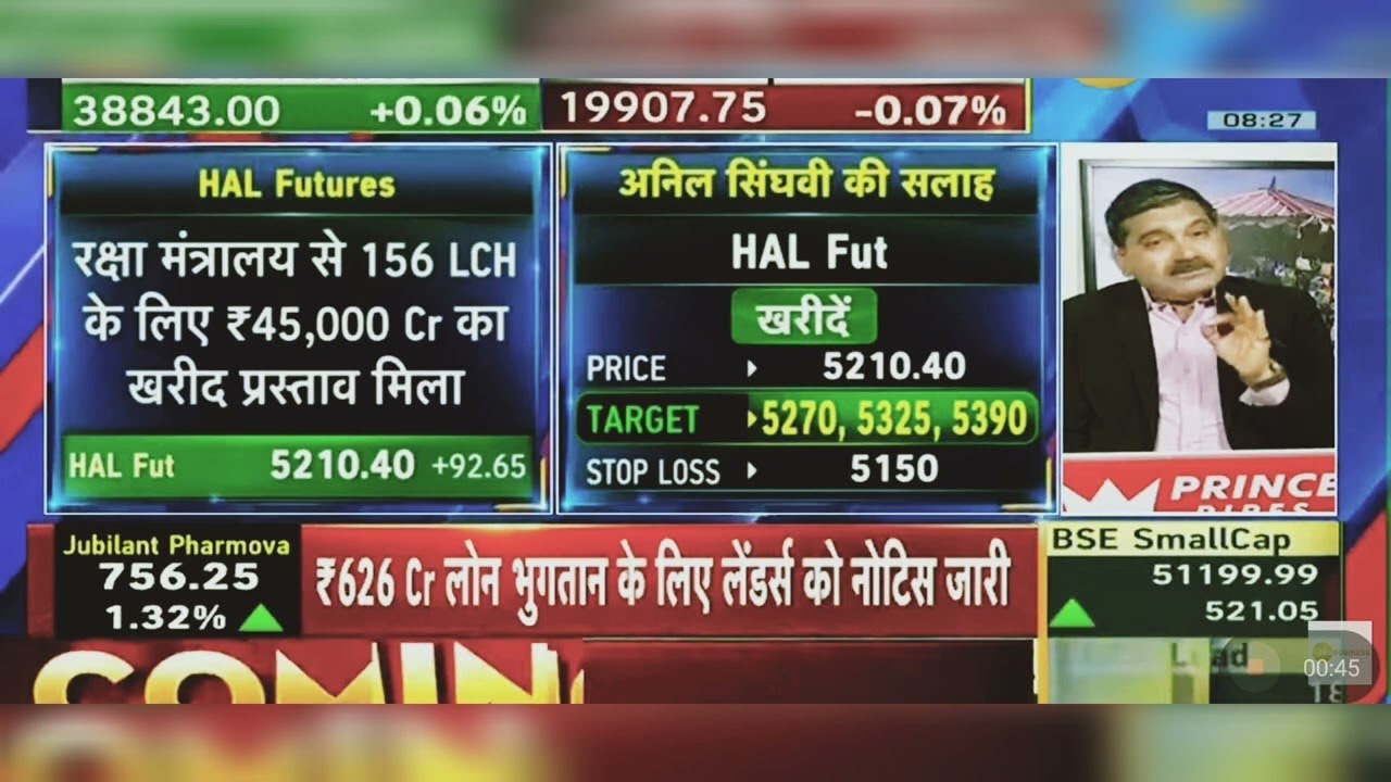 HAL Share News Today: HAL Share News, HAL Share Latest News Today | HAL ...