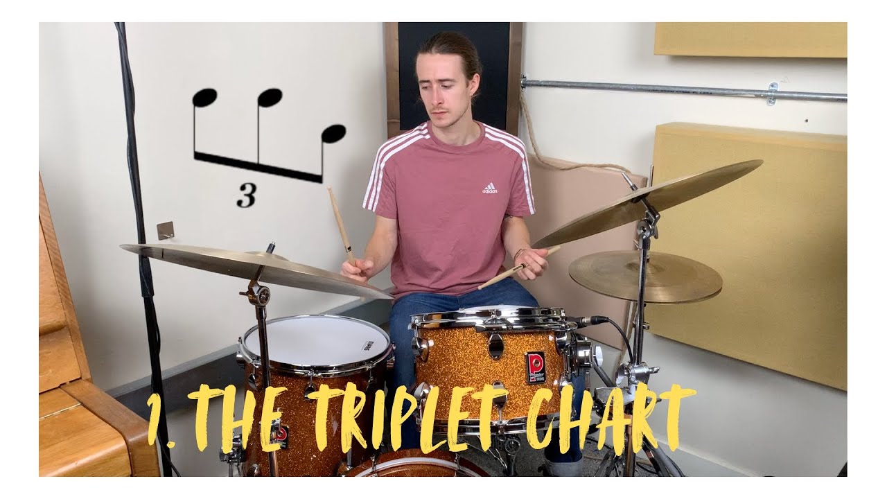 1. The Triplet Chart - YouTube
