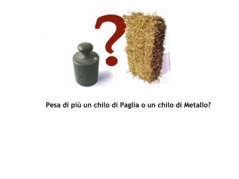 Peso specifico - YouTube
