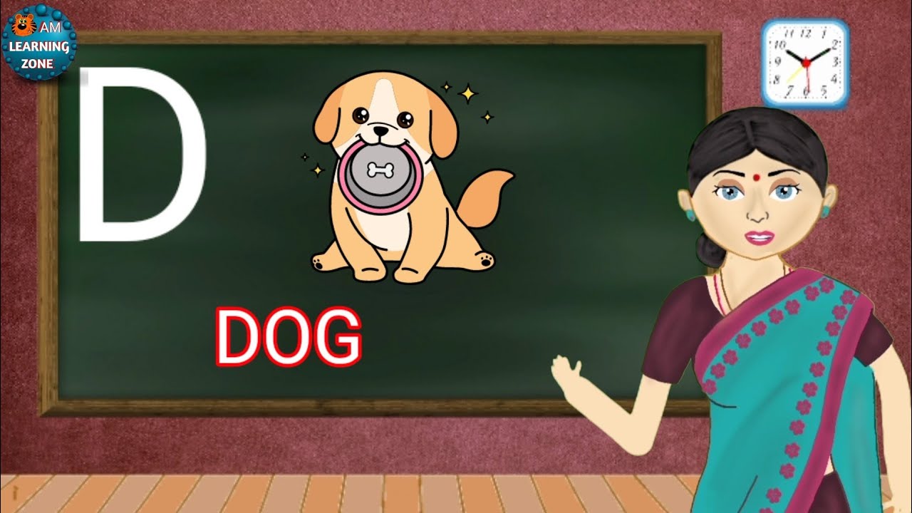 Alphabet A To Z | A For Apple | Pronunciation | How To Write Abcd | # ...