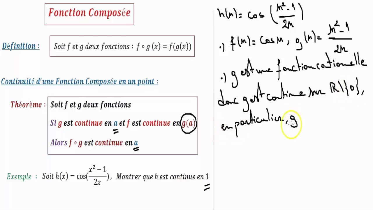 Fonction Composée Limite et Continuité - YouTube