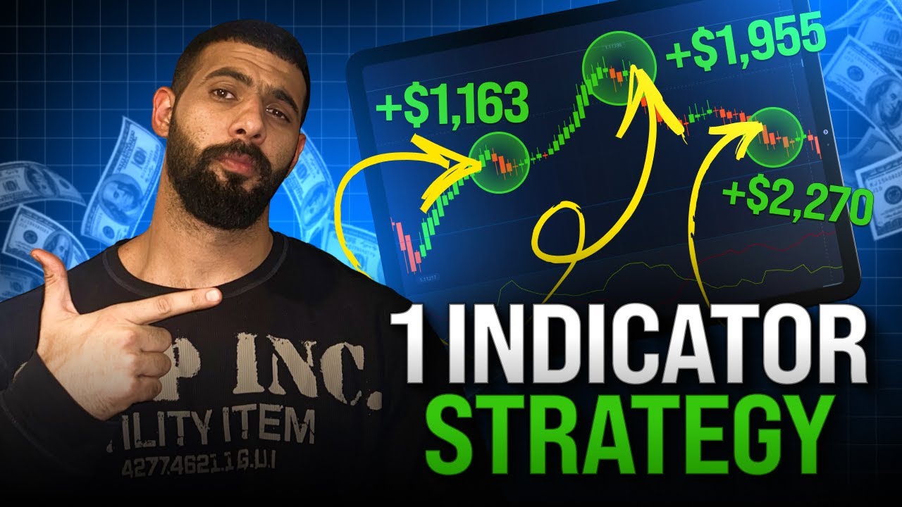 Vortex Indicator Strategy for Pocket Option! Boost Your Win Rate! - YouTube