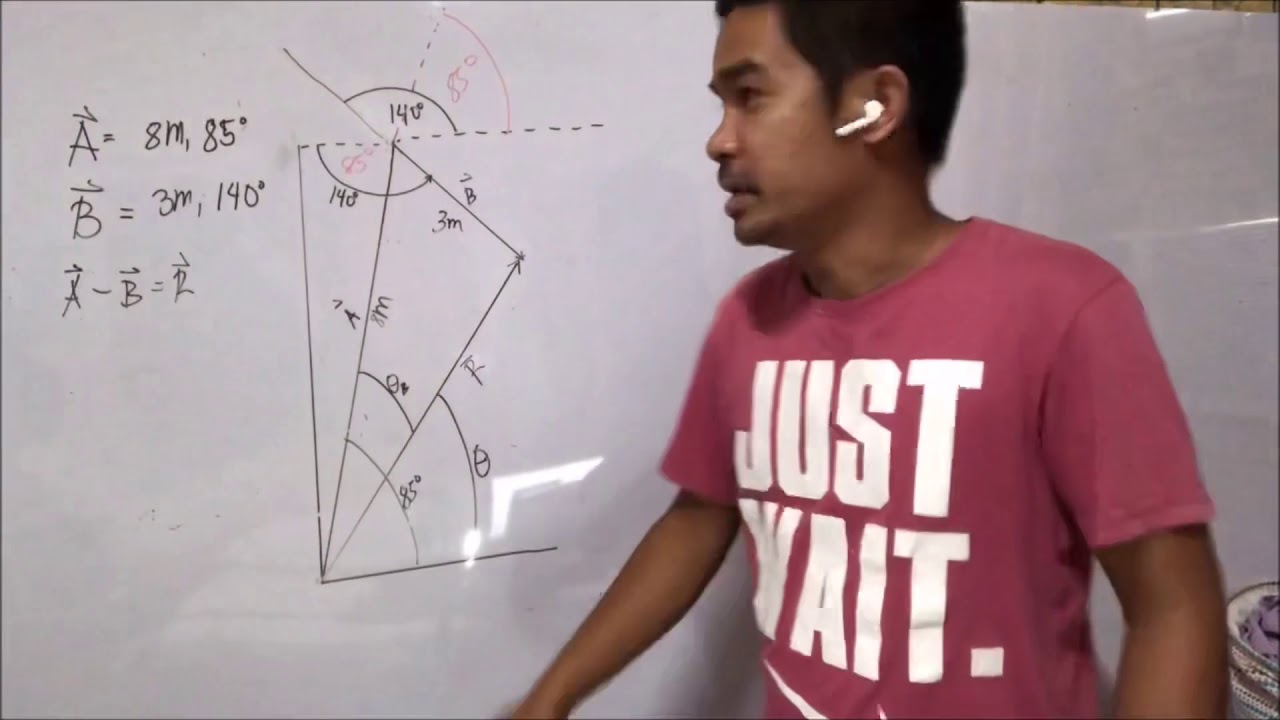 Analytical Method of Adding Vectors :Example #2 - YouTube
