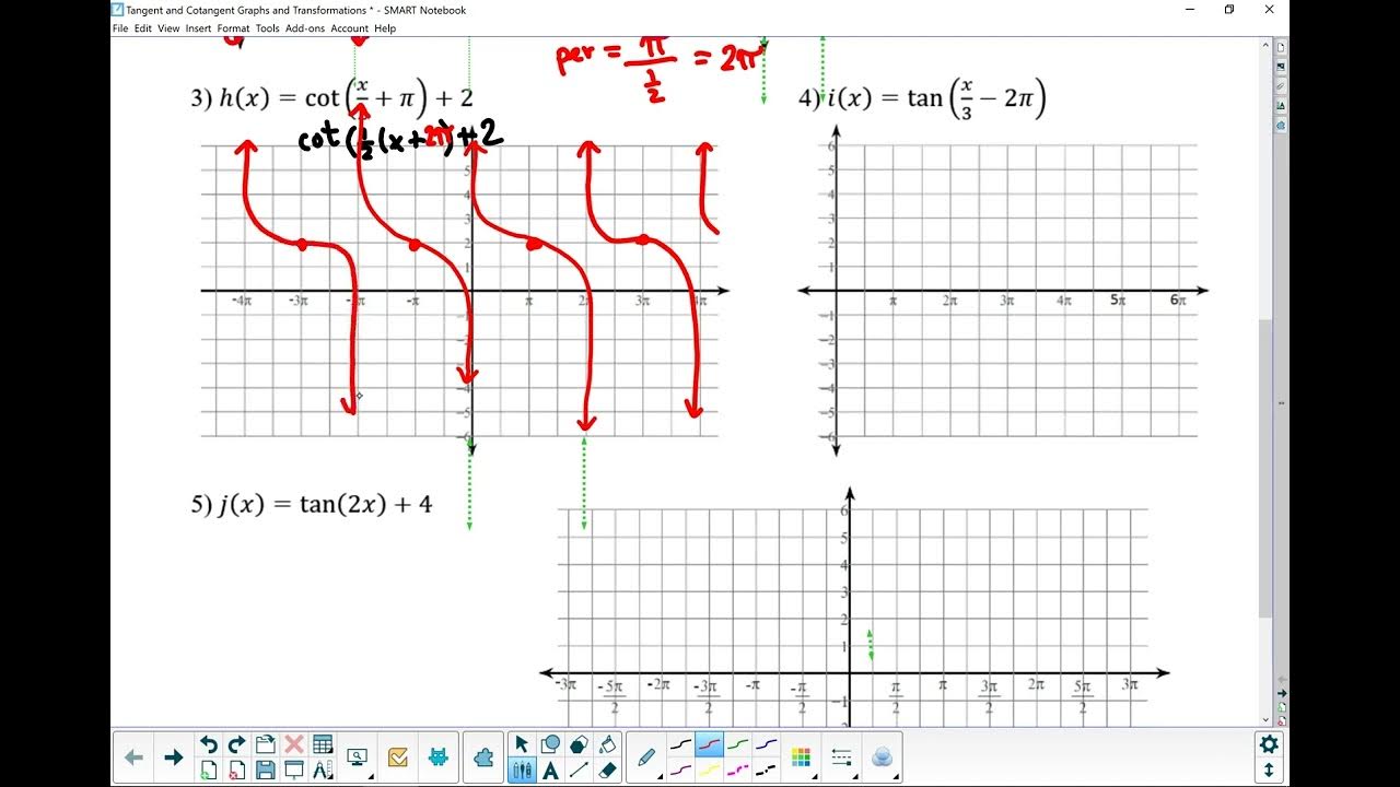 Tangent and Cotangent Graphs and Transformations - YouTube