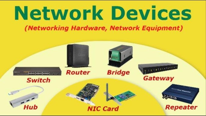 Network Bridge Hardware