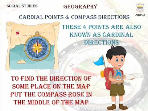 Cardinal Points & Compass Directions | Geography | Social Studies ...