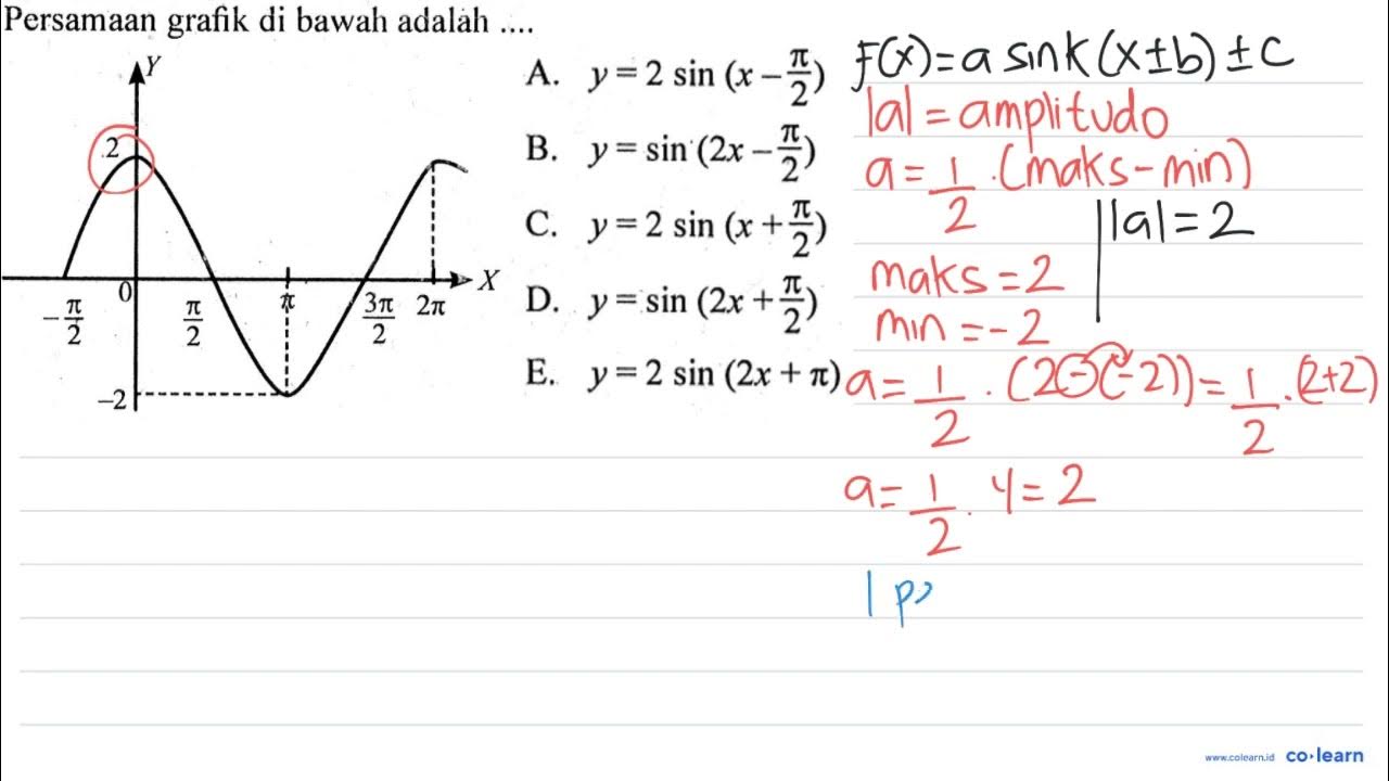 persamaan-grafik-di-bawah-adalah-a-y-2-sin-x-pi-2-b-y