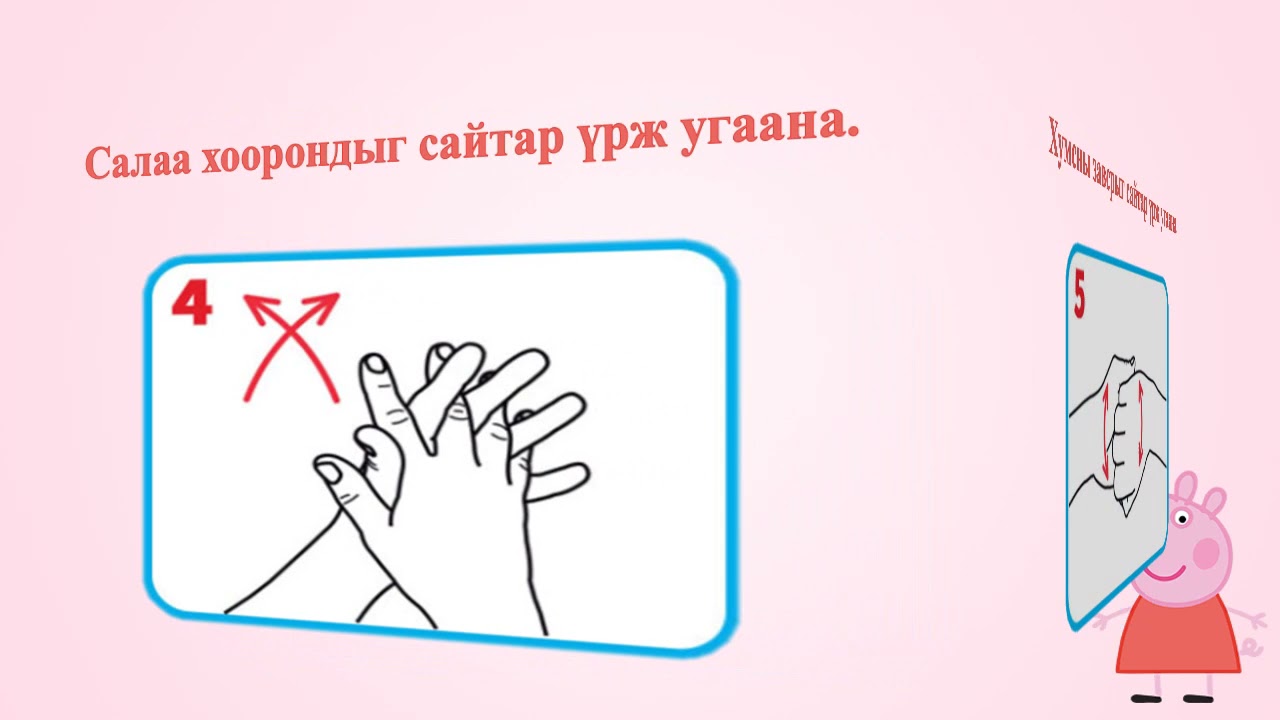 Гар угаах дараалал Youtube