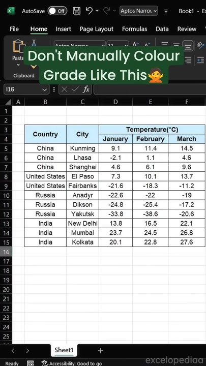 How to use Colour Grading in Excel #excel #exceltricks #exceltips #exceltutorial #exceltraining ...
