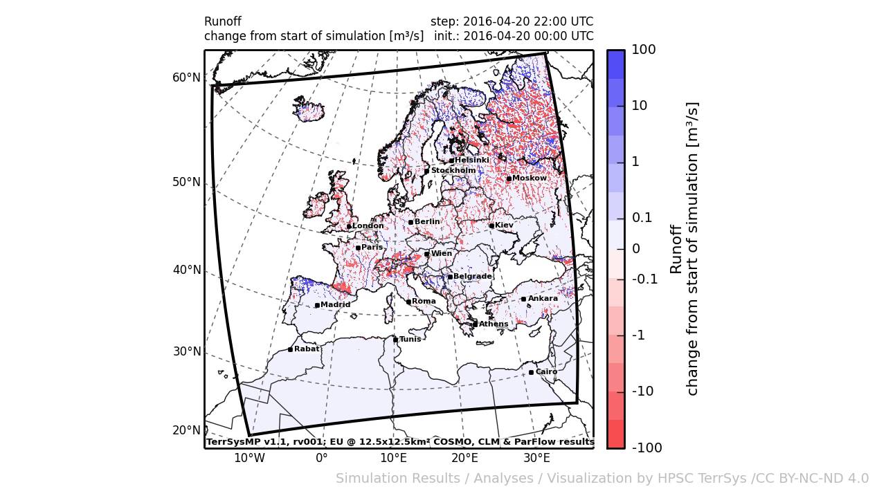 TerrSysMP monitoring run 2016-04-20 - runoff - Europe (72h) - YouTube